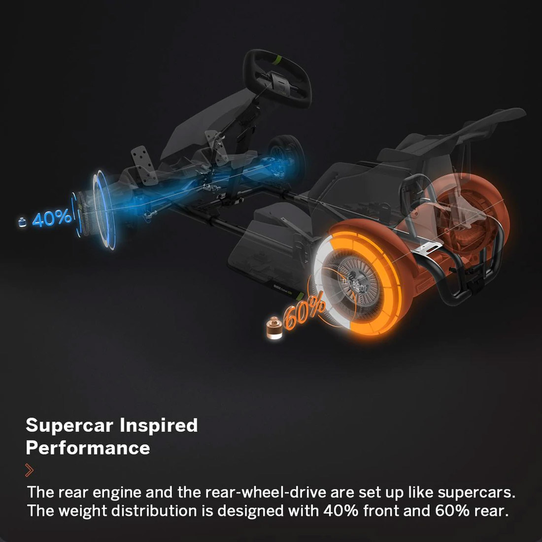 Segway Ninebot Go Kart Pro Electric Scooter - Grey | Allphones